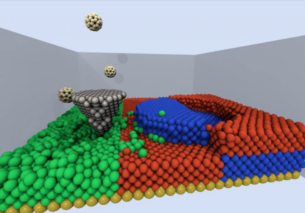 MD Simulation Videos - LAMMPS Tube