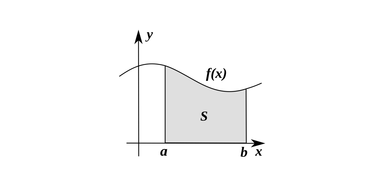 Integration Methods For Molecular Dynamics Approach Lammps Tube