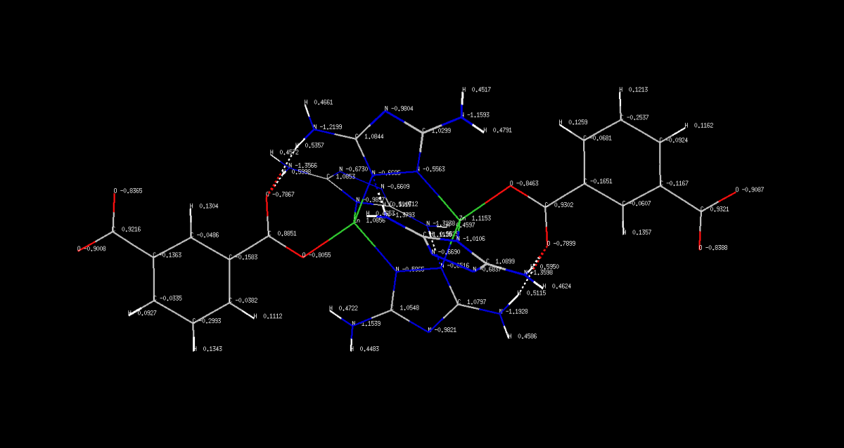 XYZ File Format - LAMMPS Tube