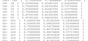 Crystallographic Information File (CIF) Format - LAMMPS Tube